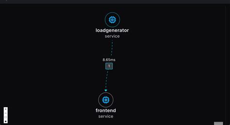 🐞 Graph Edges Are Not Aligned In The Middle · Issue 1003 · Teletraceteletrace · Github