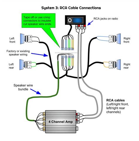 Component Speaker Wiring Channel Professional Channel