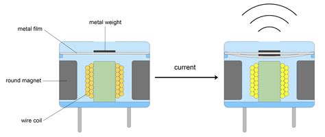 Buzzer Circuit Diagram Arduino