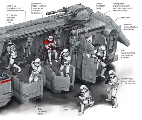 Imperial Troop Transport Cross Section Behance