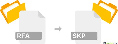 Convert Rfa To Skp 3d Modeling File Conversions