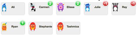 Classdojo More Than Simple Behavior Tracking Educational Technology