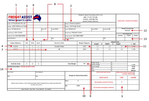 Connote Guides Freight Assist Australia Pty Ltd