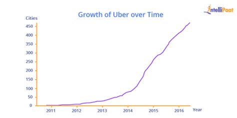 Hadoop Tutorial A Step By Step Guide For Beginners