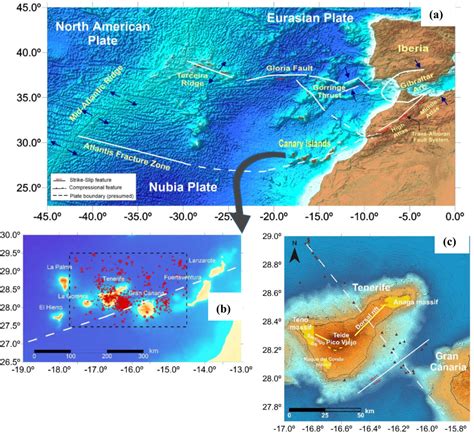 Figure 1 From Strain Pattern And Kinematics Of The Canary Islands From Gnss Time Series Analysis
