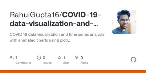 Github Rahulgupta Covid Data Visualization And Time Series Analysis With Animated Charts