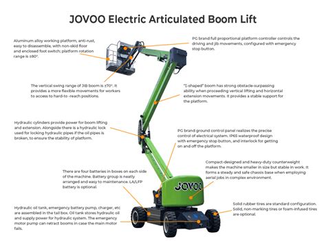 16m Articulating Boom Lifts For Sale Jovoo Aerial Lifts