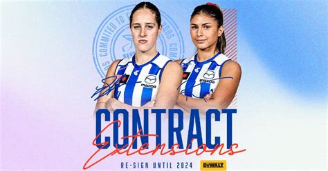 First Year Roos Ruby Tripodi And Eliza Shannon Sign Contract Extensions R Afl