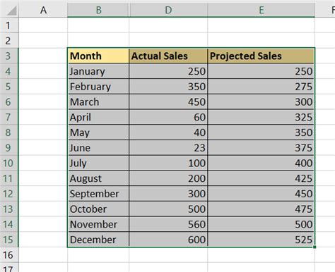 How To Paste Visible Cells Only In Excel Sheetaki