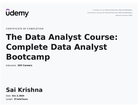 Sai Krishna Charan Guthula On Linkedin Completed A Data Analysis Course On Udemy Focusing On