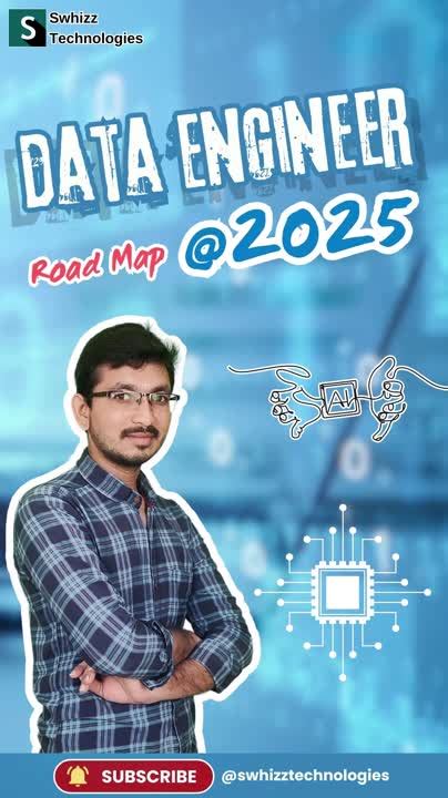 dataengineer dataengineering dataengineerroadmap bigdata… swhizz technologies
