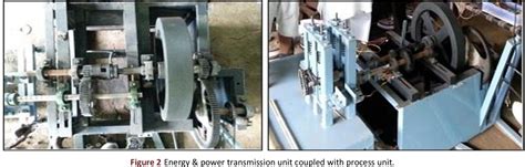 Figure 1 From Reliability Approximation Analysis Of Formulated