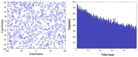 Enhanced Grey Wolf Optimization Algorithm For Mobile Robot Path Planning