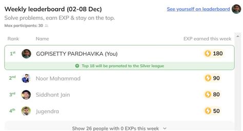 Codingninjas Leaderboard Achievement Learningjourney Continuousgrowth Pardhavika Gopisetty