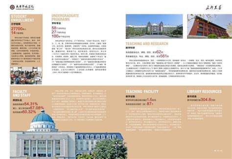 成都锦城学院2023年报考指南 掌上高考