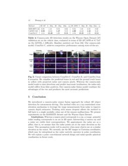 CramNet Camera Radar Fusion With Ray Constrained Cross Attention For