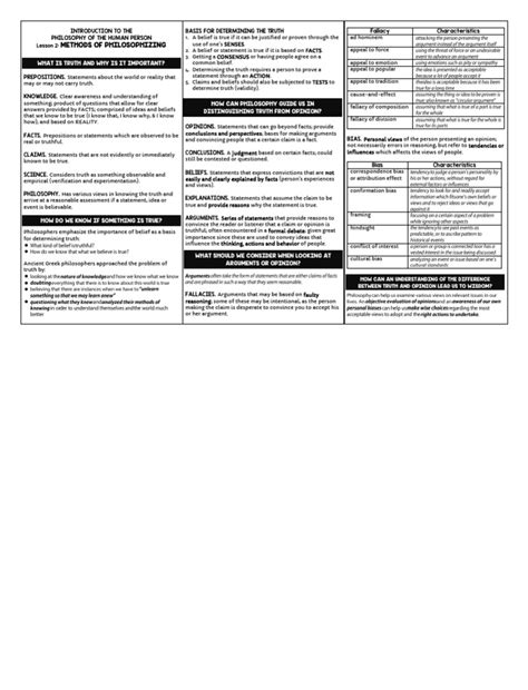 Iphp Lesson 2 Handout Pdf