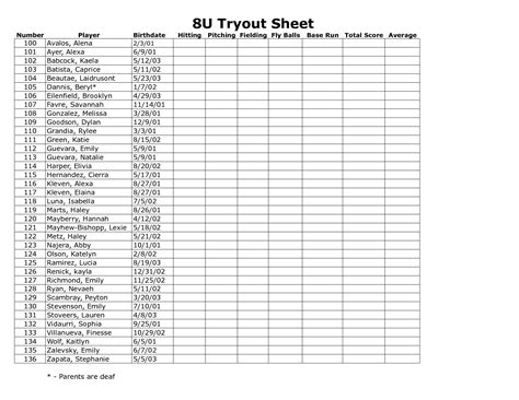Printable Softball Tryout Forms Printable Calendars At A Glance