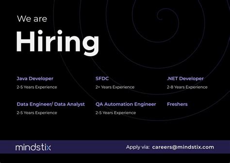 Hiring Jobs Opportunity Neeraj Mahapatra 15 Comments