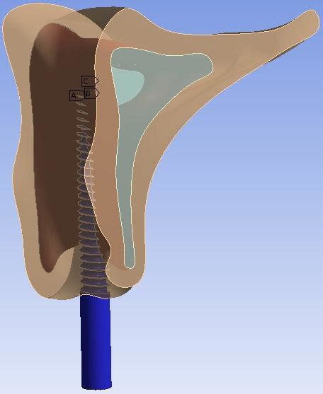 The Main Stages Of The Finite Element Calculation A ¬ Creation Of The