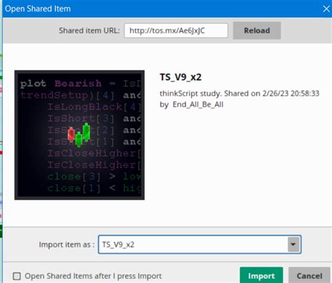 Confirmation Candles Indicator For Thinkorswim Usethinkscript Community