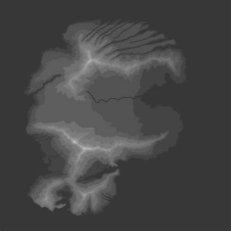 Problems Occuring In Importing And Adjusting Of Terrain Unity Engine