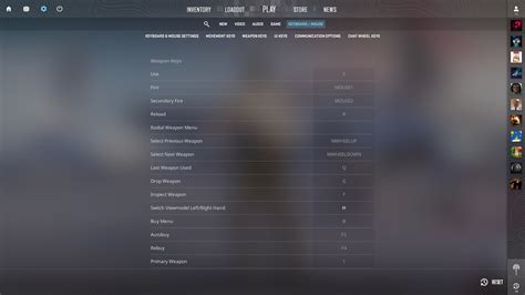 Cs2 Adds Left Hand Viewmodel Preference And Keybind To Switch Esportsgg
