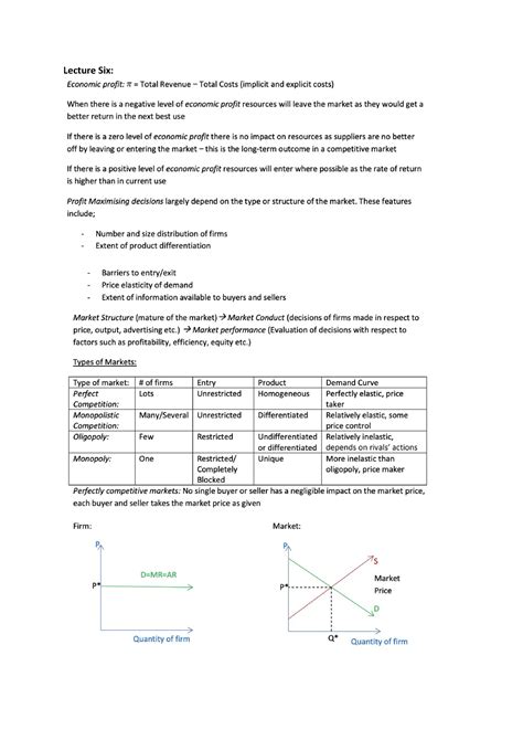 Microeconomics Lecture Notes ECON Lecture Six Studocu