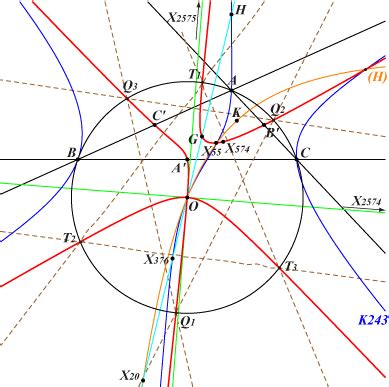 K1265