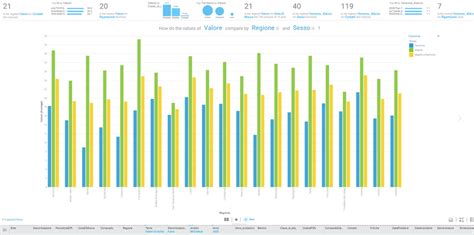Graph Created With The Explore Function Download Scientific Diagram