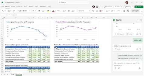 Microsoft 365 Copilot Your Favorite Ai Assistant Creospark