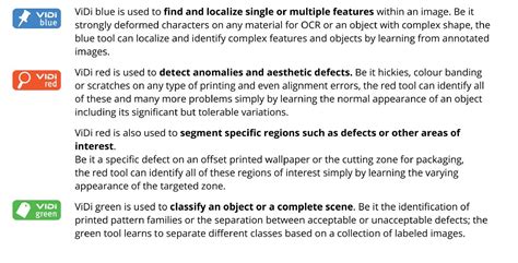 Deep Learning Machine Vision Software Soda Vision