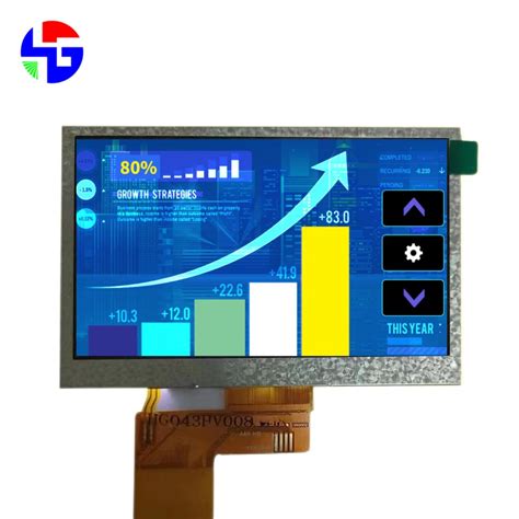Inch TFT LCD RGB IPS X Pixels High Brightness Cd M