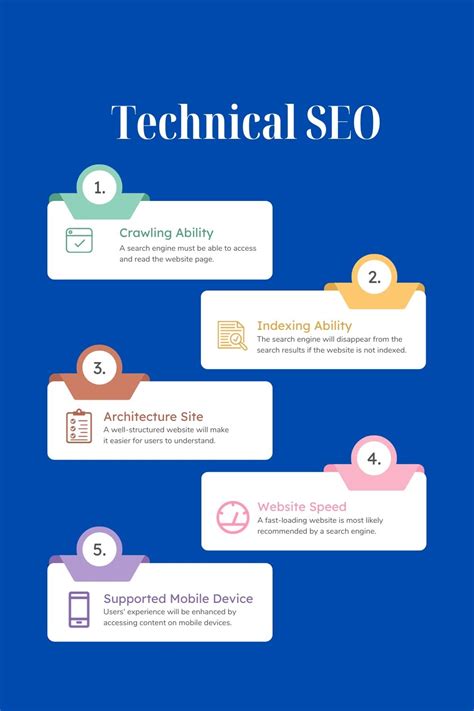 Md Juyel Biswas On Linkedin Technicalseo Indexing Webcrawling Seo Searchengineoptimisation