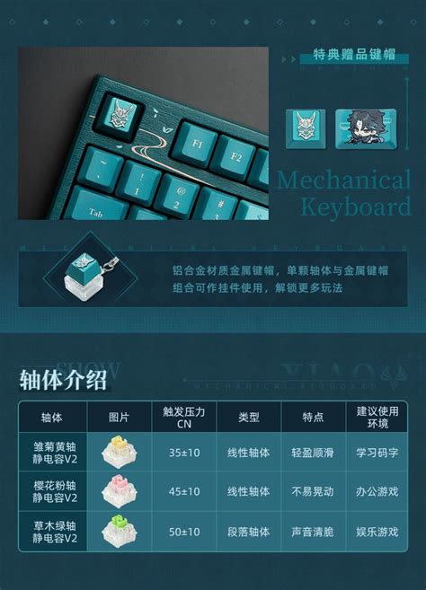 [new Merch] Xiao Keyboard R Xiaomains
