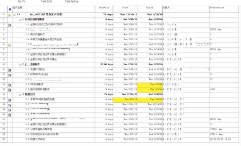 Java利用mpxj解析mpp格式文件java解析mpp文件 Csdn博客 Java利用mpxj解析mpp格式文件java解析mpp文件 Csdn博客