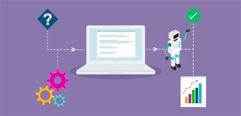 Task Automation