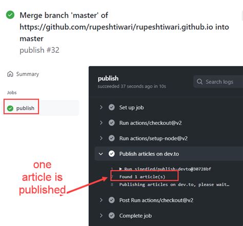 Publishing Jekyll Blog Post To Devto Using Github Ci And Cd Pipeline Rupesh Tiwari Founder