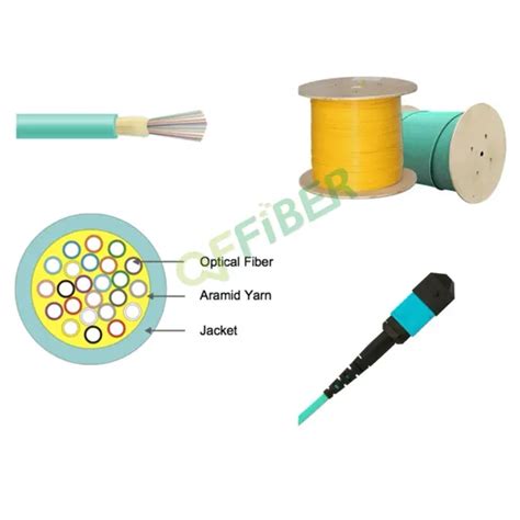 12c Fiber Elite Plenum Male Female Mpo Mtp Lc Sc Fc Connector Armored Optic Breakout Cable Patch