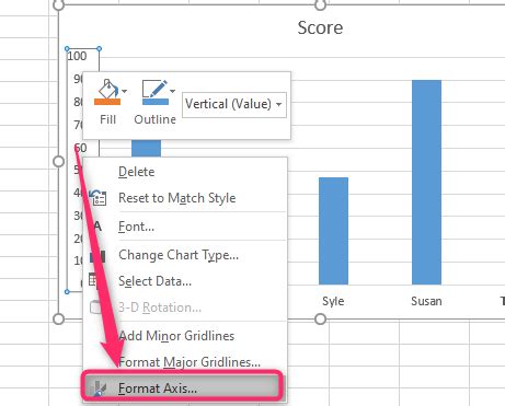How To Flip A Graph Upside Down In Excel Basic Excel Tutorial
