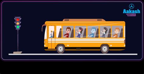 Frames Of Reference Definition Types And Meaning Aesl