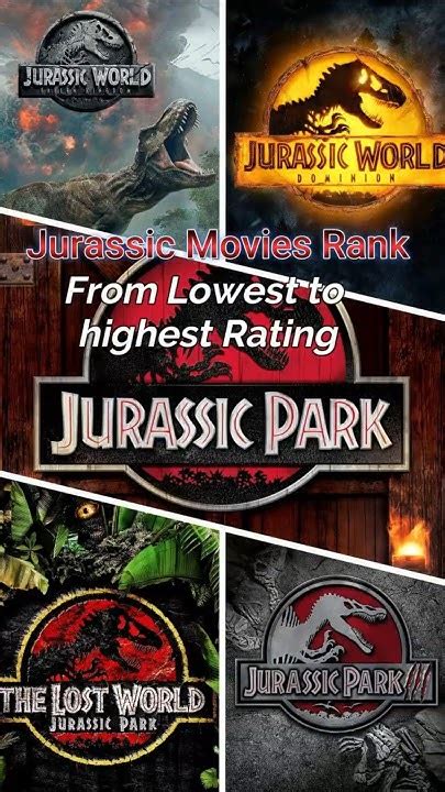 Every Jurassic Park Movie Ranked Worst To Bestimdb Scores Youtube