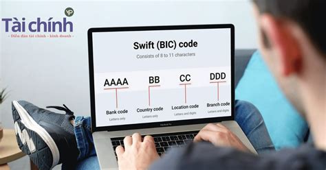 SWIFT Code Sacombank Cập Nhật Mới Nhất 2023 Taichinh vip
