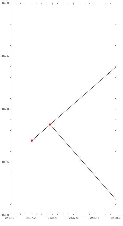 Regions Detect And Fix Invalid Polygon Mathematica Stack Exchange
