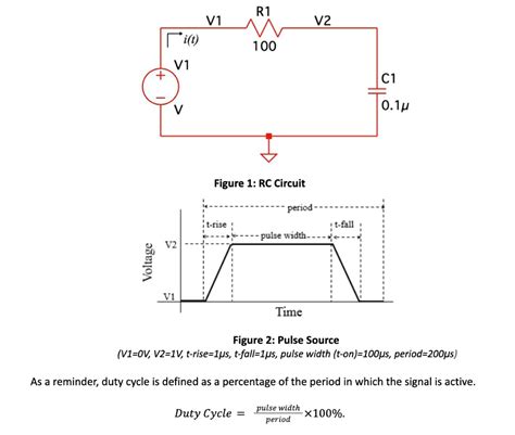 Voltage R V V I T V V Figure RC Circuit Period T Rise T Fall Pulse Width V V
