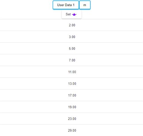 Manually Enter Data Chemvue Help