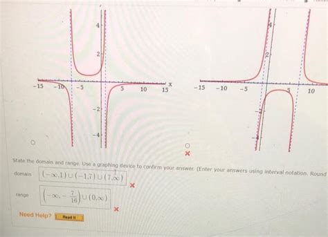 Solved Find The Intercepts And Asymptotes If An Answer