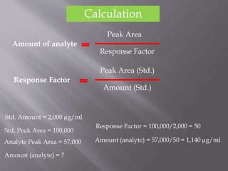 HPLC Method Development And Data Analysis PPTX