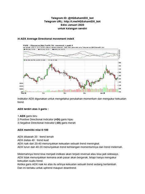 Adx Average Directional Movement Index Pdf