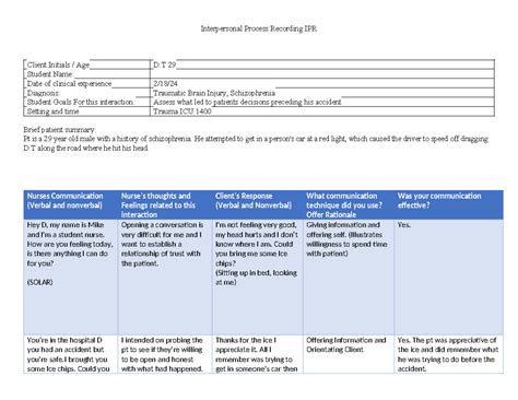 IPR Inter Interpersonal Process Recording IPR Client Initials Age D 29 Babe Name Date